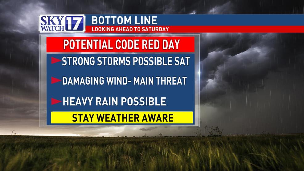 Tracking middle Tennessee's next Code Red weather alert day | WZTV